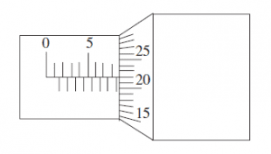 Micrometer (Screw Gauge): Working Principle, Least Count, Parts and Units
