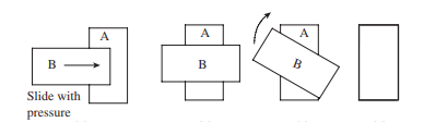 What is Slip Gauge, Types, Wringing, Calibration, and Uses - MechTrician