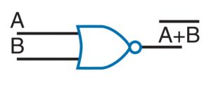 Logic Gates (OR, AND, NOT, NOR, NAND, XOR, XNOR) Truth Table